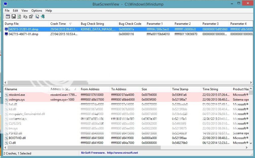 Windows System32 Drivers Drmk.sys - Free And Software 2016 - nutsgreenway